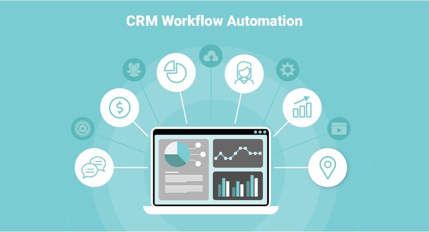 CRM Workflow Automation: What Is & How to create | FindMyCRM