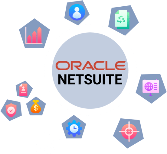 NetSuite Overview: Features, Benefits, Pricing, and More [2024] | FindMyCRM