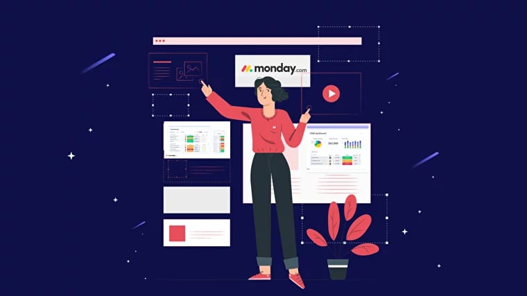 An Introduction to monday.com: What Is It and How Does It Work? | FindMyCRM
