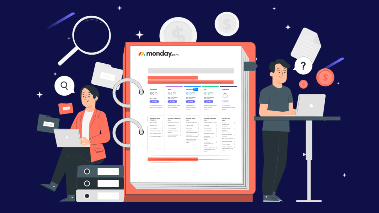 An Introduction to monday.com: What Is It and How Does It Work? | FindMyCRM