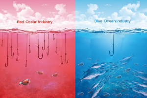 Blue Ocean vs Red Ocean Strategy: Find The Difference | FindMyCRM
