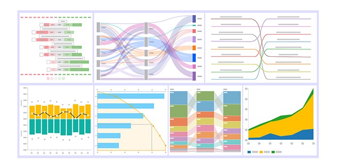 Best Custom Reporting Tools In 2024 For Your Needs | FindMyCRM