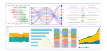 Best Custom Reporting Tools In 2024 For Your Needs | FindMyCRM