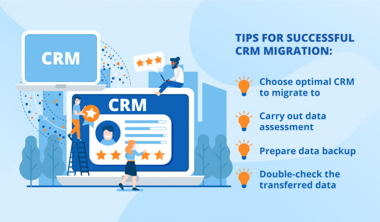 CRM Functionality: Top CRM features in 2024 | FindMyCRM