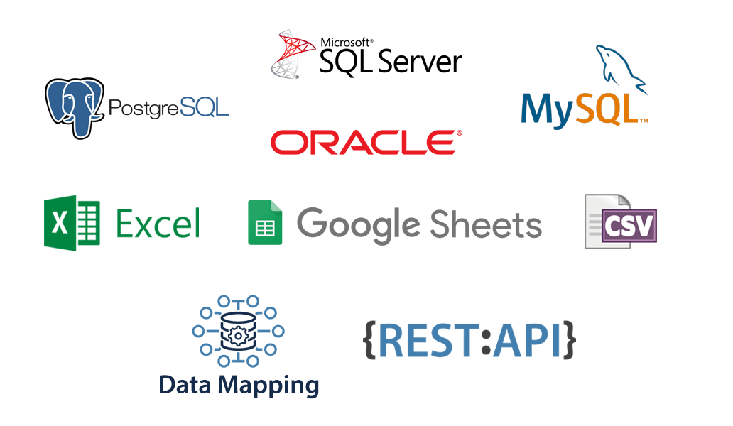 Best Custom Reporting Tools In 2024 For Your Needs | FindMyCRM