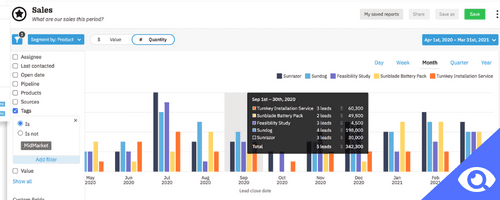 8 Best Copper CRM Alternatives & Competitors to Consider in 2024