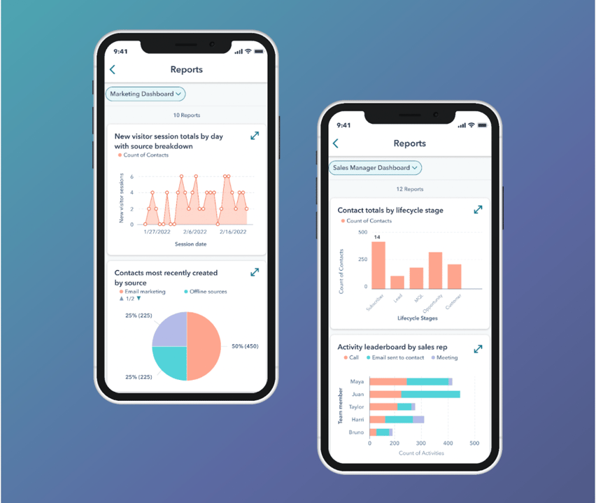 Best Custom Reporting Tools In 2024 For Your Needs | FindMyCRM