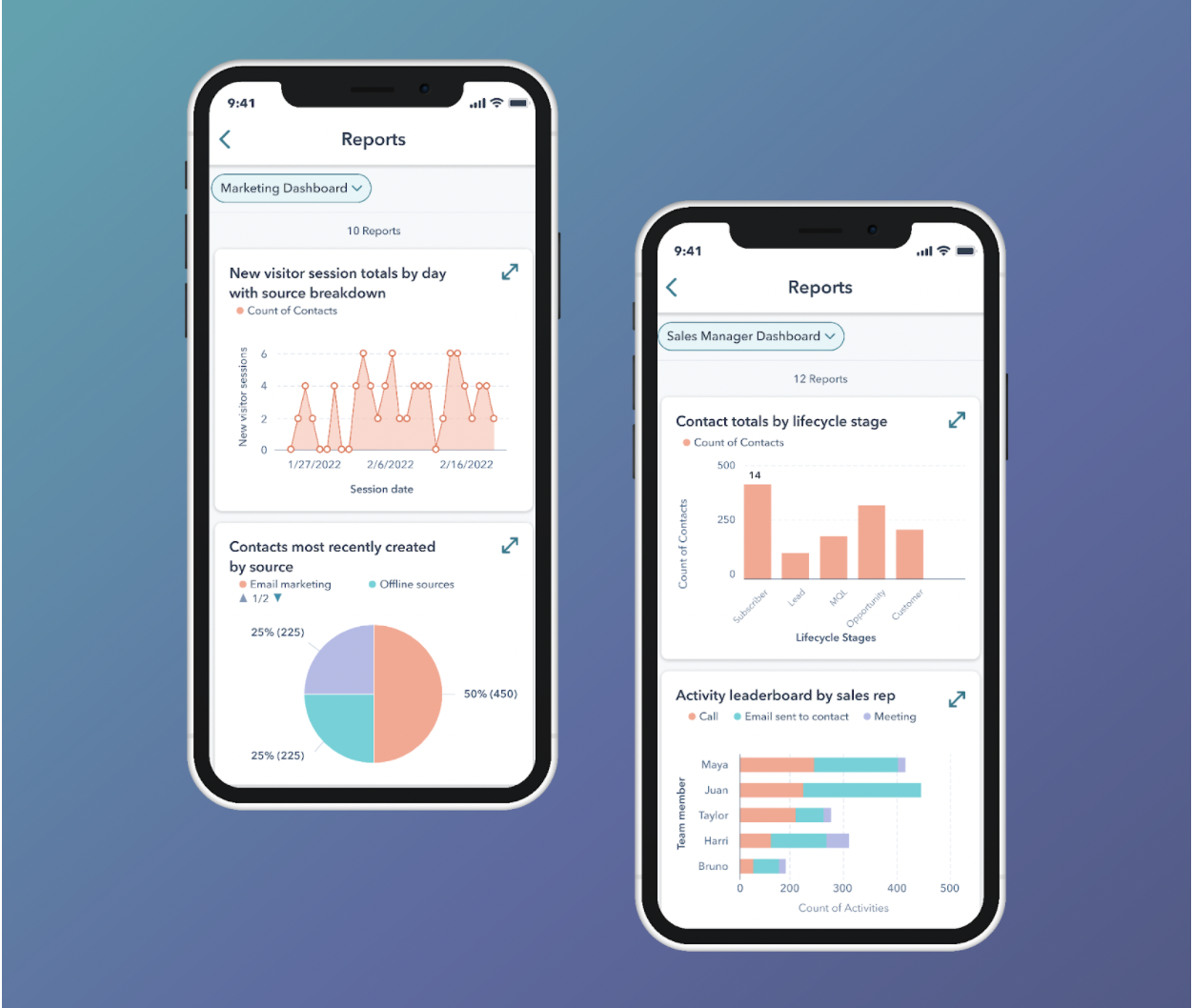 Best Custom Reporting Tools In 2024 For Your Needs | FindMyCRM